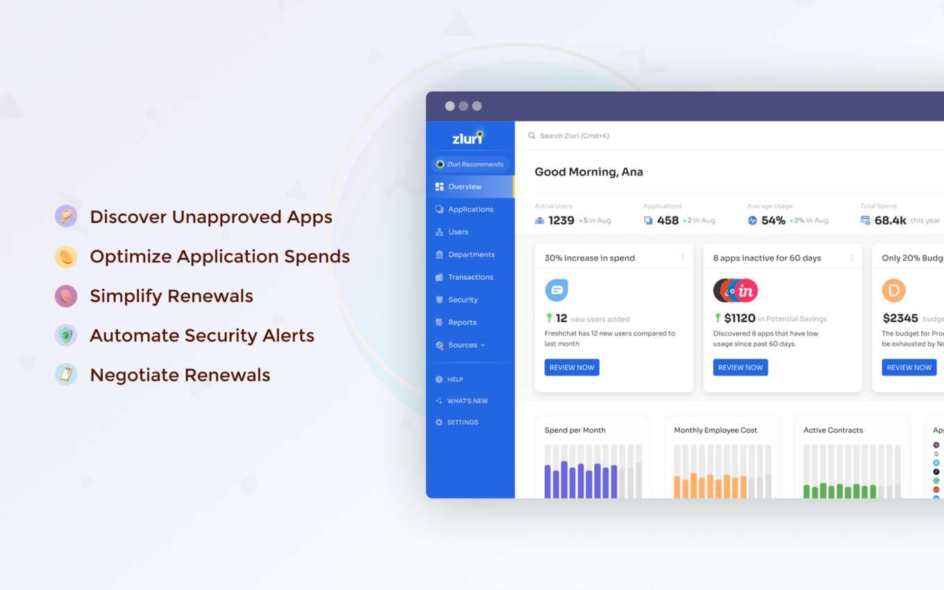 Freshchat Classic Zluri For Freshchat Integration | Freshworks Marketplace