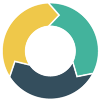 Freshsales Classic ActiveDEMAND Marketing and Sales Automation Integration | Freshworks Marketplace